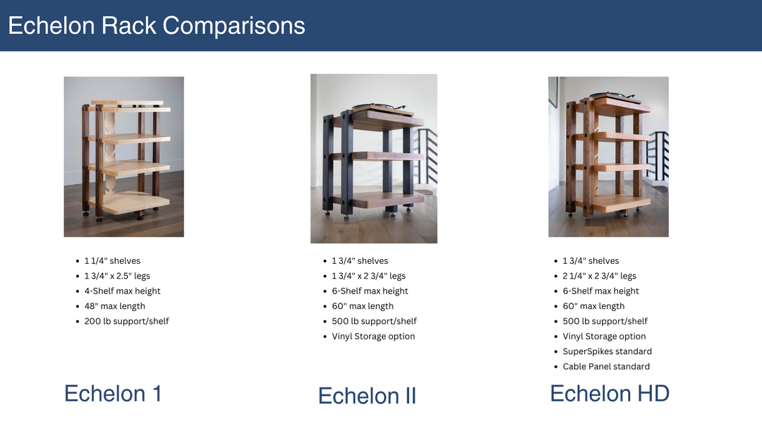 *NEW* ECHELON HD Audio Rack – Maple Shelves & Cherry Legs – Deep Lake Audio